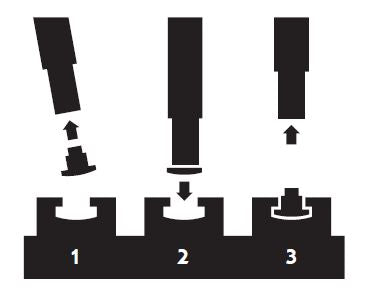 T-handle Stud Insertion Tool – BIKESTUD
